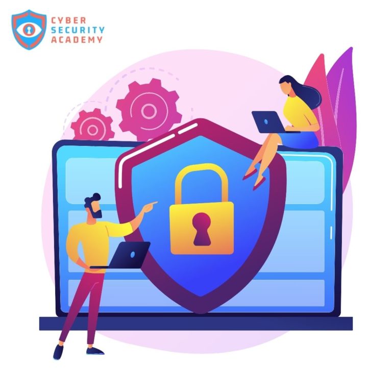 Top 50+ Cyber Security Interview Questions and Answers 2024